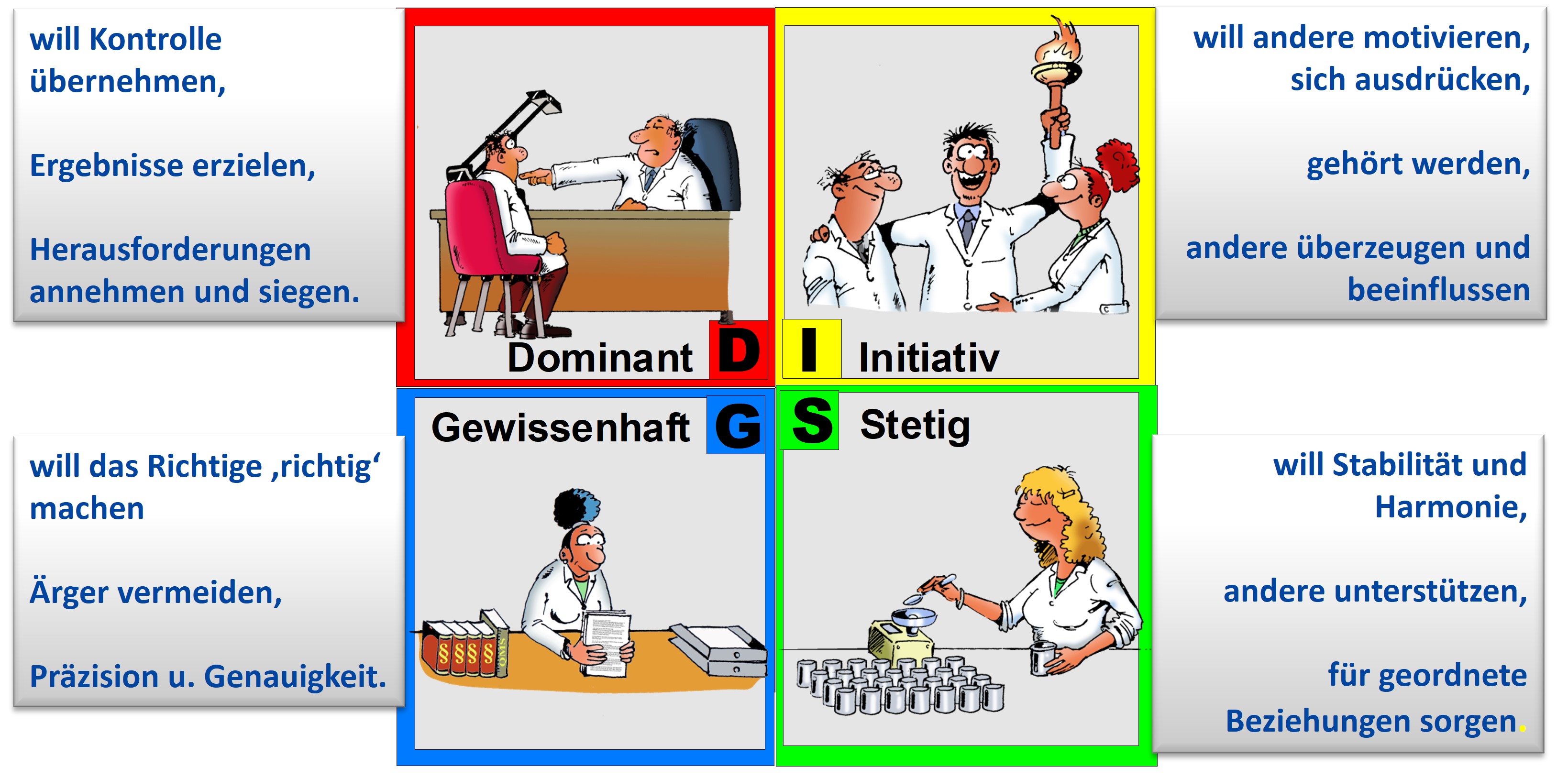 Persolog - Agentur für Kommunikation